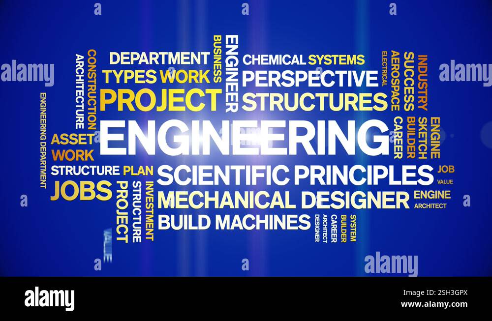 Engineering animated word cloud,animation tag kinetic typography ...