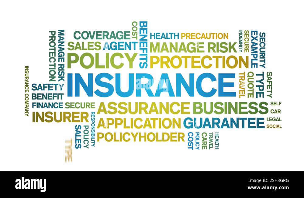 insurance animated word cloud,animation tag kinetic typography seamless ...