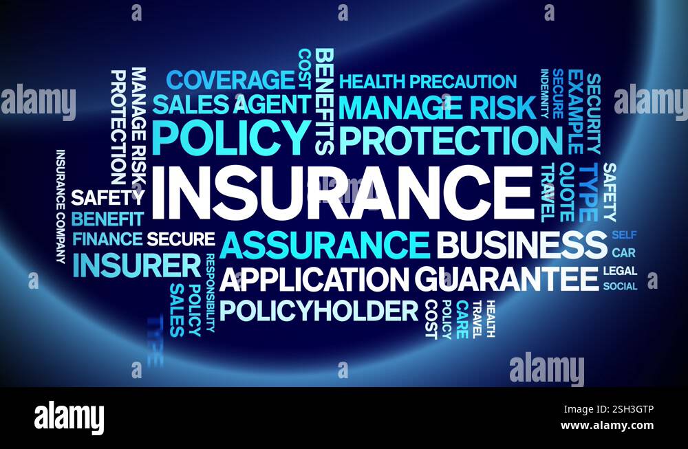 insurance animated word cloud,animation tag kinetic typography seamless ...