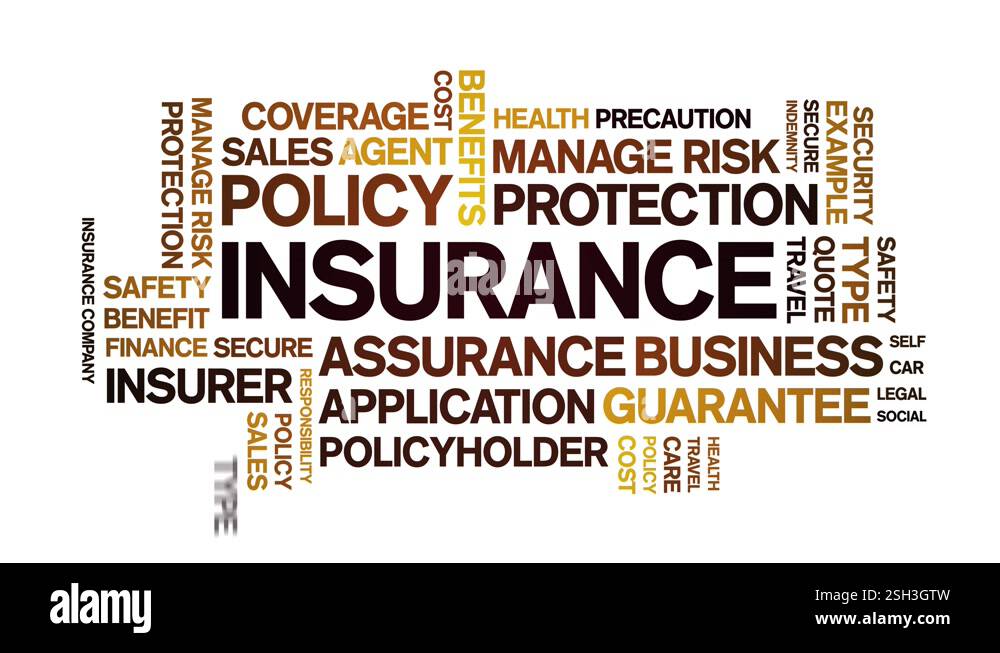 insurance animated word cloud,animation tag kinetic typography seamless ...