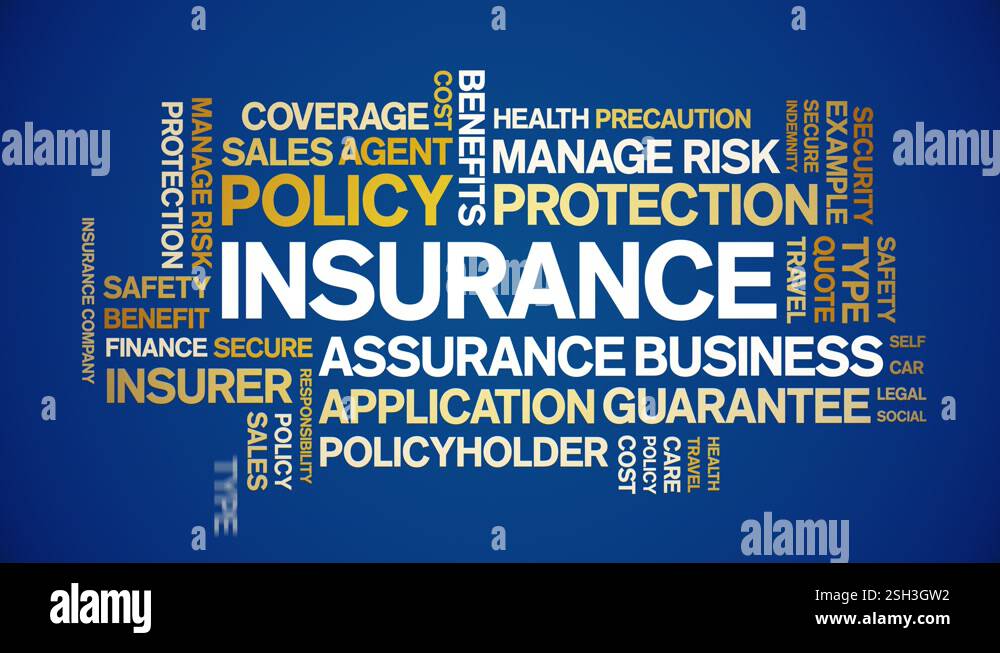 insurance animated word cloud,animation tag kinetic typography seamless ...