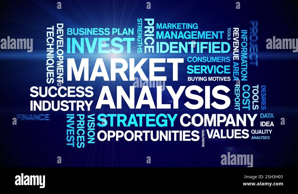Market Analysis animated word cloud,animation kinetic typography ...