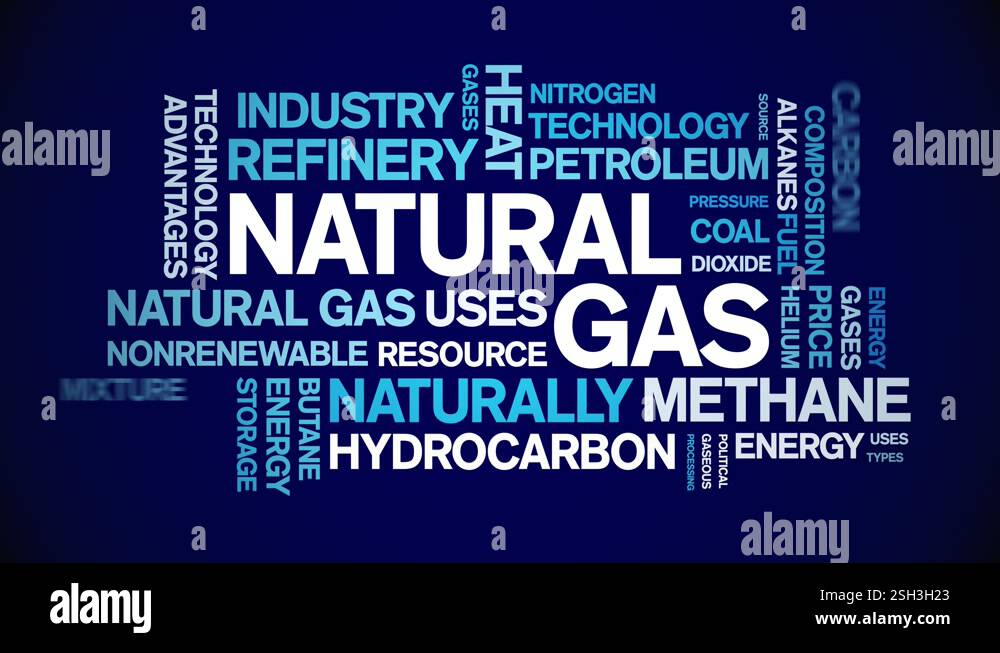 Natural Gas animated word cloud,animation kinetic typography seamless ...