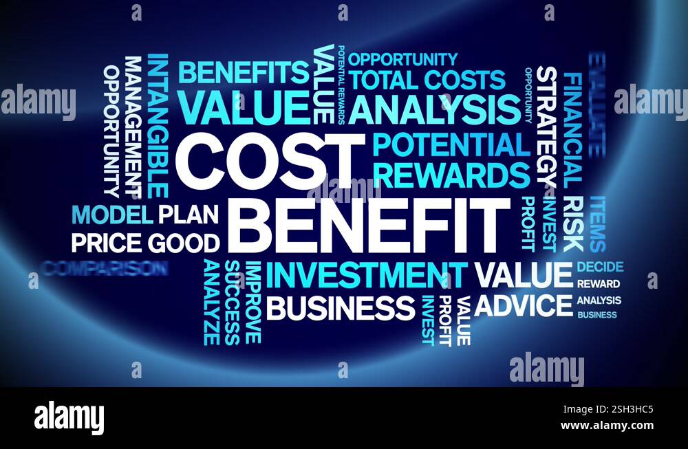 Cost Benefit animated word cloud,animation kinetic typography seamless ...