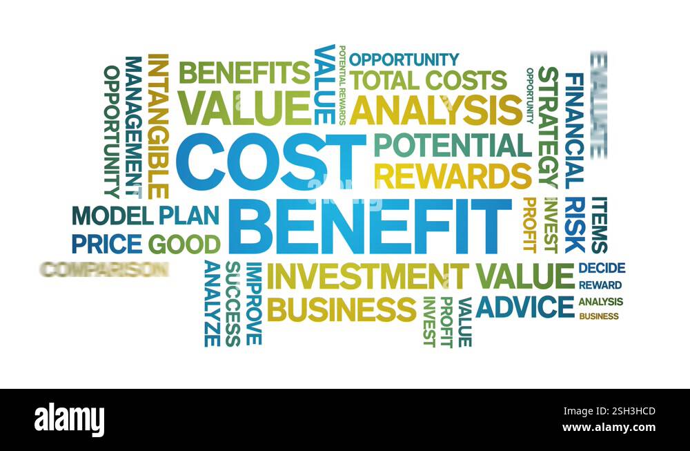 Cost Benefit animated word cloud,animation kinetic typography seamless ...