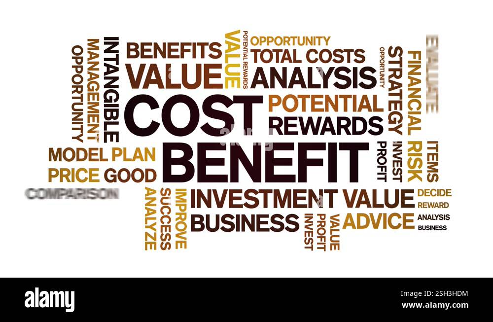 Cost Benefit animated word cloud,animation kinetic typography seamless ...