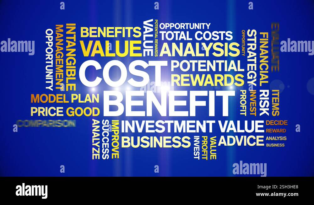 Cost Benefit animated word cloud,animation kinetic typography seamless ...