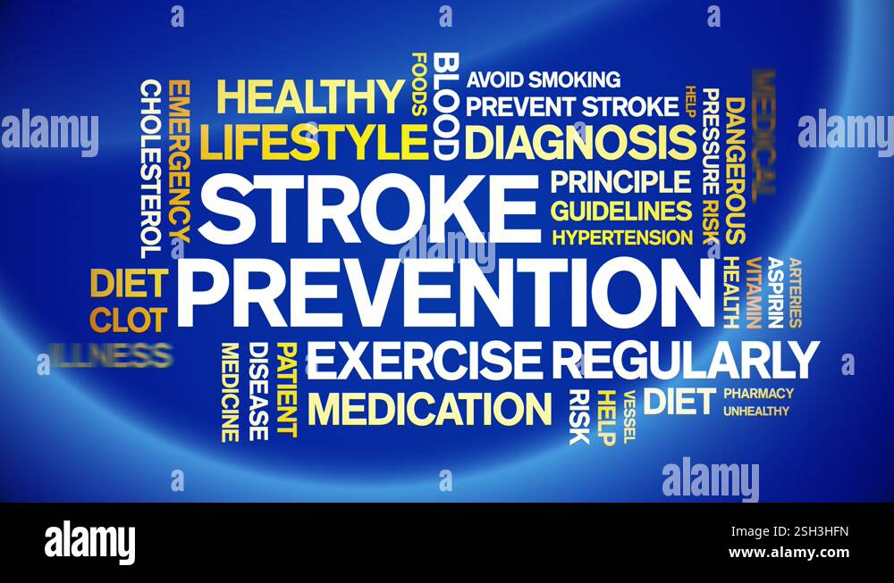 Stroke Prevention animated word cloud,animation kinetic typography loop ...