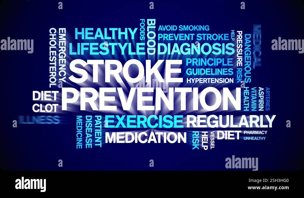 Stroke Prevention animated word cloud,animation kinetic typography loop ...