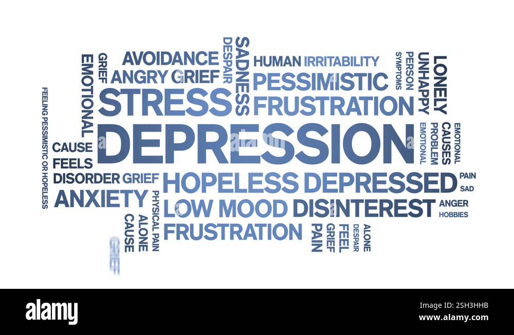 Depression animated word cloud,animation tag kinetic typography ...