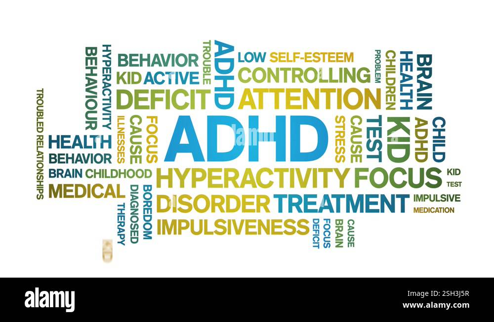 ADHD animated word cloud,Attention Deficit Hyperactivity Disorder ...
