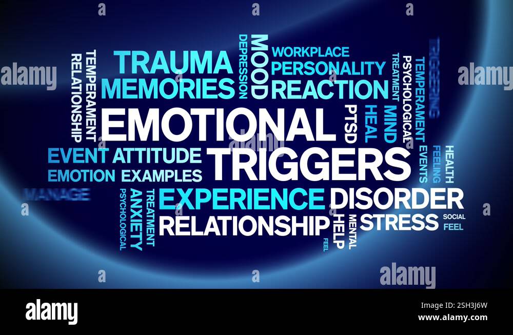 Emotional Triggers animated word cloud,animation typography seamless ...