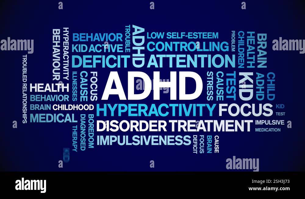 ADHD animated word cloud,Attention Deficit Hyperactivity Disorder ...