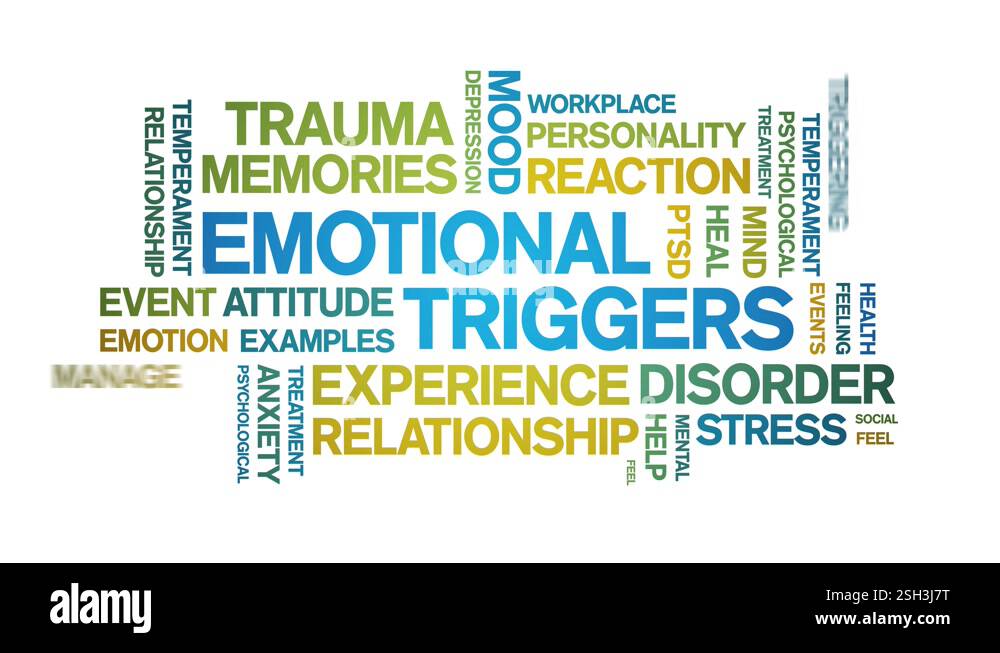 Emotional Triggers animated word cloud,animation typography seamless ...
