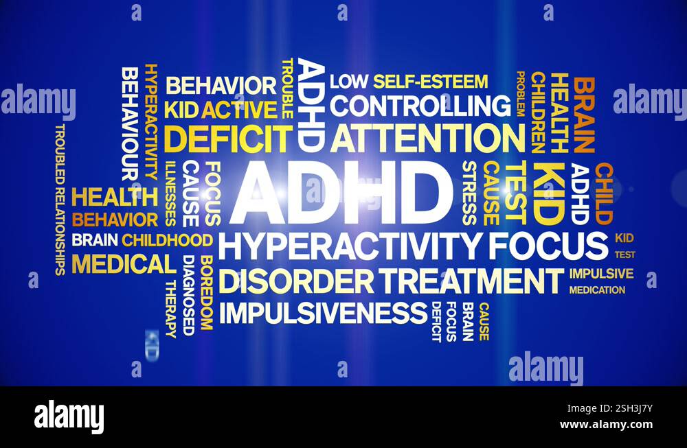 ADHD animated word cloud,Attention Deficit Hyperactivity Disorder ...