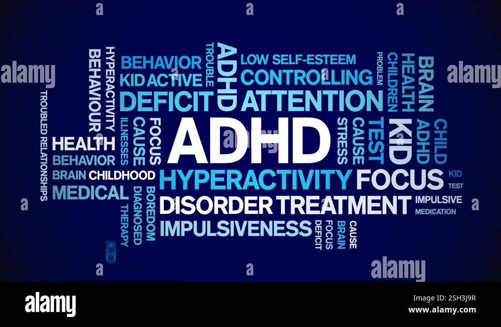 ADHD animated word cloud,Attention Deficit Hyperactivity Disorder ...