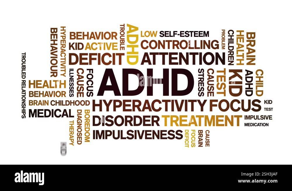 ADHD animated word cloud,Attention Deficit Hyperactivity Disorder ...