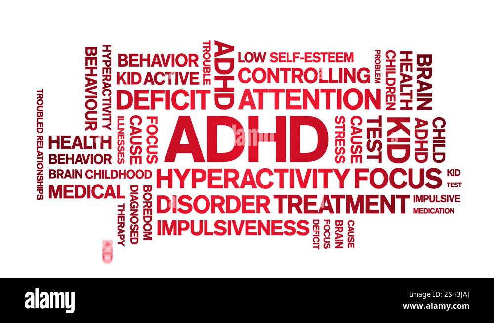 ADHD animated word cloud,Attention Deficit Hyperactivity Disorder ...