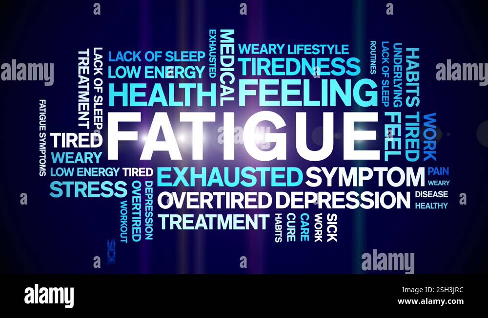 Fatigue animated word cloud,animation tag text kinetic typography ...