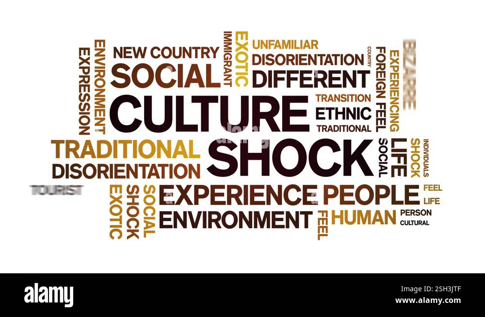 Culture Shock animated word cloud,animation kinetic typography seamless ...