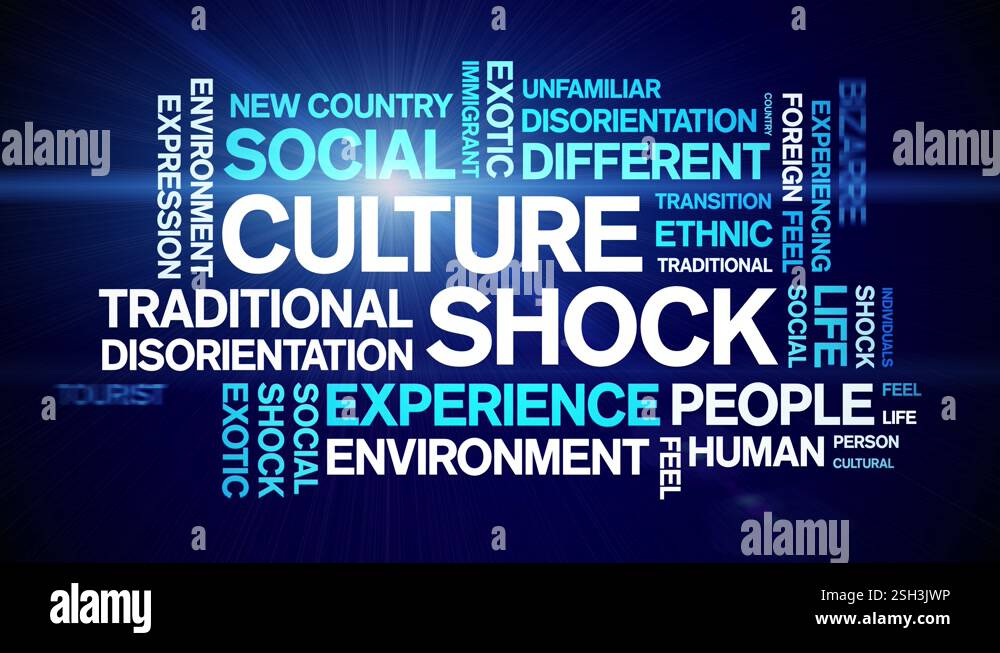Culture Shock animated word cloud,animation kinetic typography seamless ...
