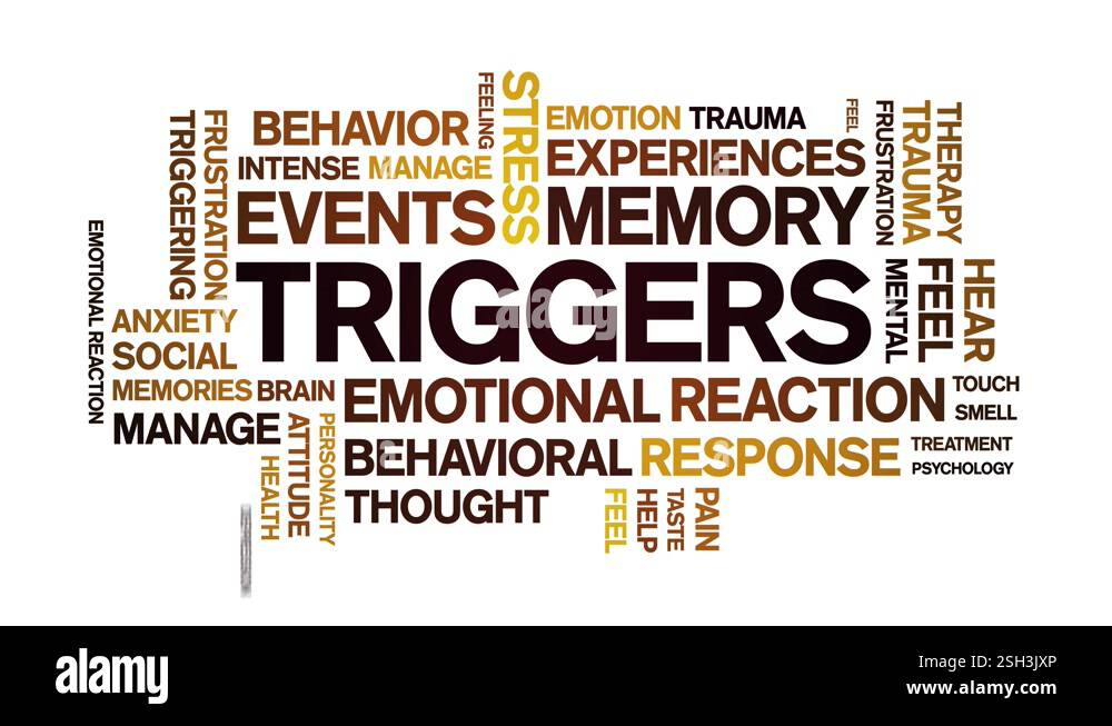 Triggers animated word cloud,animation tag kinetic typography seamless ...