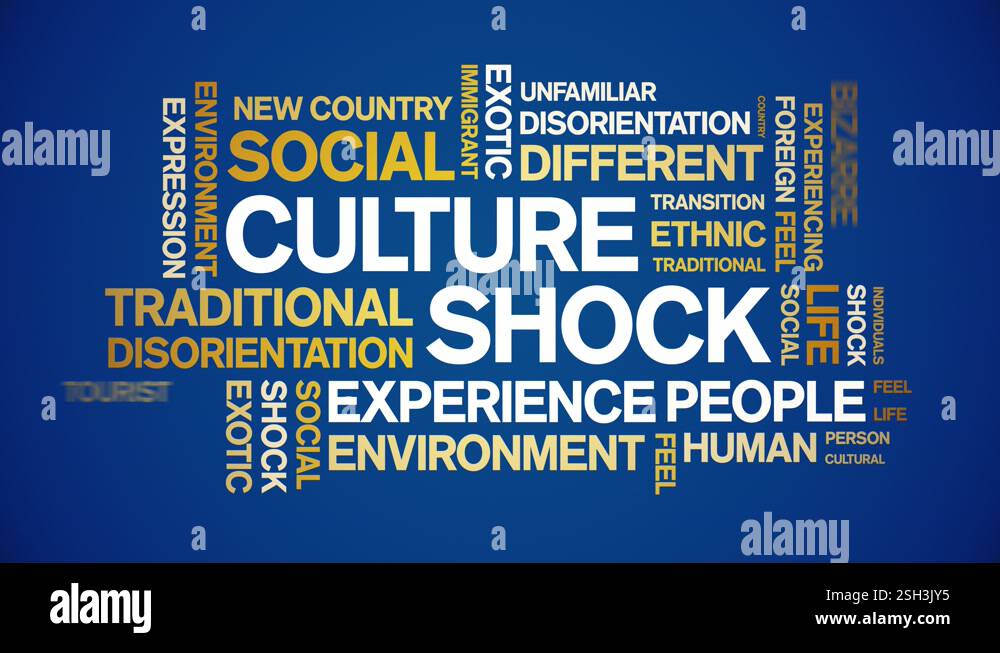 Culture Shock animated word cloud,animation kinetic typography seamless ...