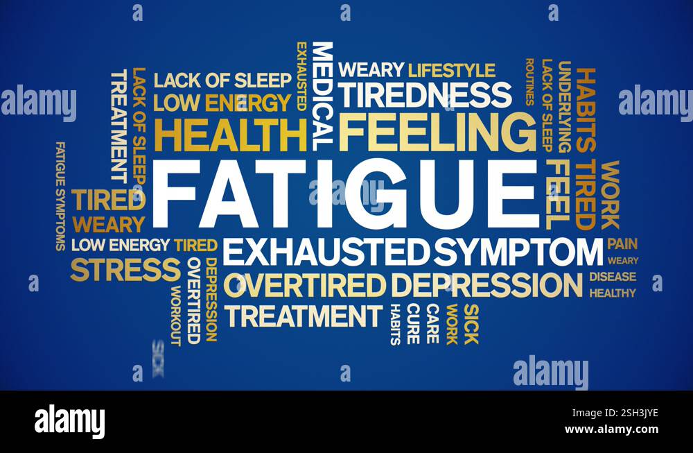 Fatigue animated word cloud,animation tag text kinetic typography ...