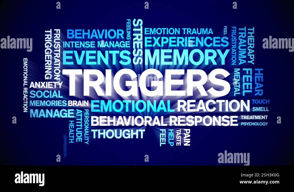 Triggers animated word cloud,animation tag kinetic typography seamless ...