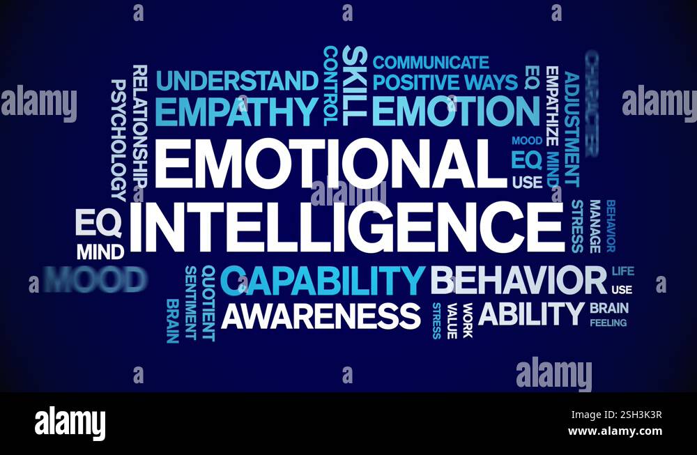 Emotional intelligence animated word cloud,animation typography ...