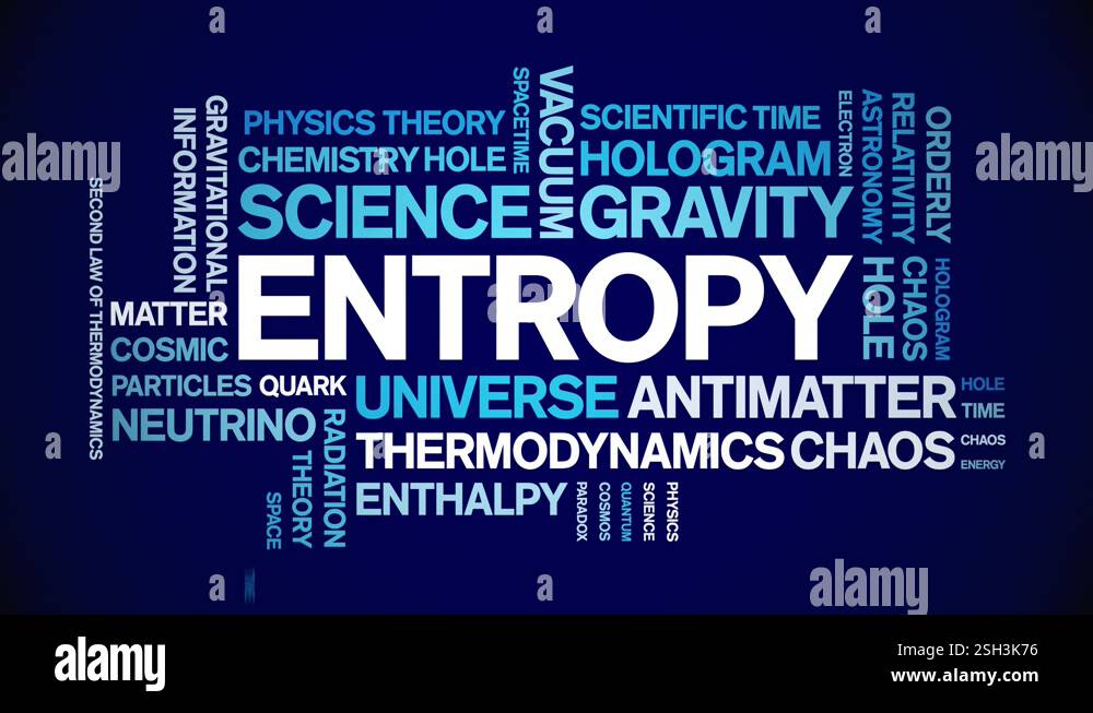 Entropy animated word cloud,animation text kinetic typography seamless ...