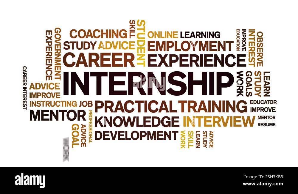 internship animated word cloud,animation text kinetic typography ...