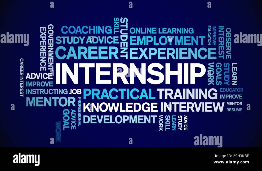internship animated word cloud,animation text kinetic typography ...