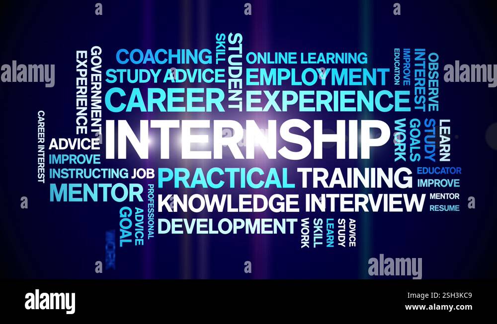 internship animated word cloud,animation text kinetic typography ...