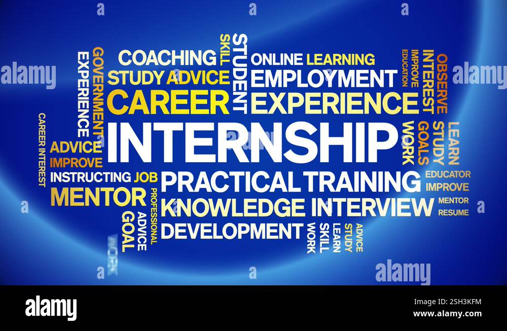 internship animated word cloud,animation text kinetic typography ...
