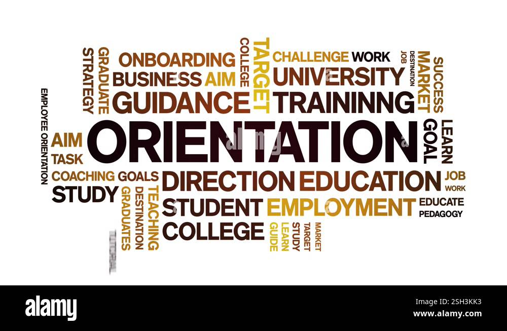 Orientation animated word cloud,animation text kinetic typography ...