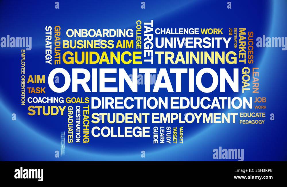 Orientation animated word cloud,animation text kinetic typography ...