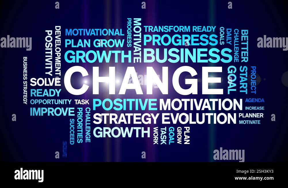 Change animated word cloud,animation tag text kinetic typography ...