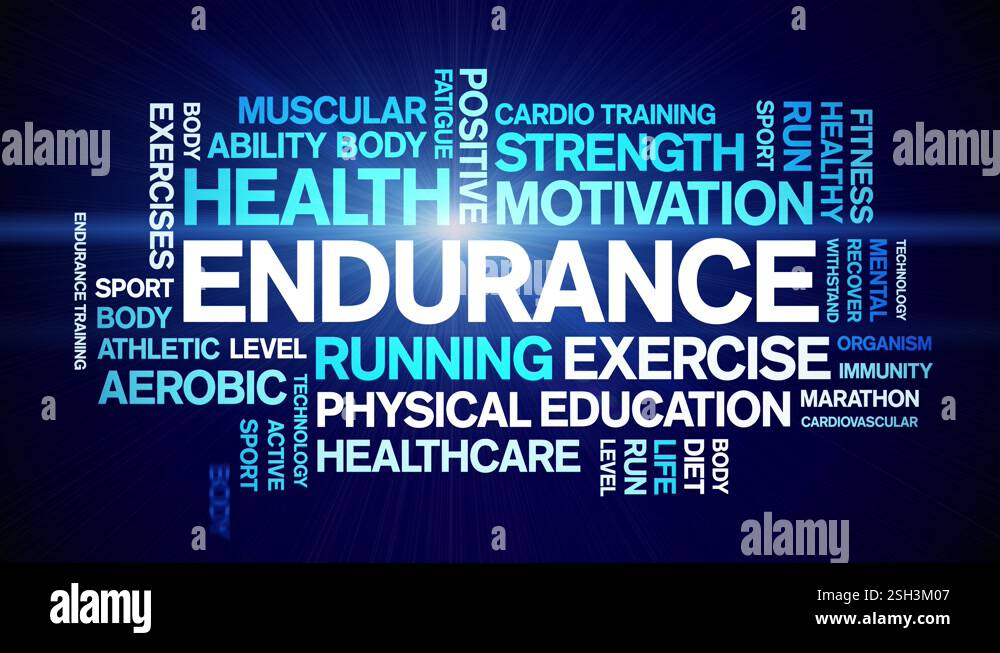 Endurance animated word cloud,animation text kinetic typography ...
