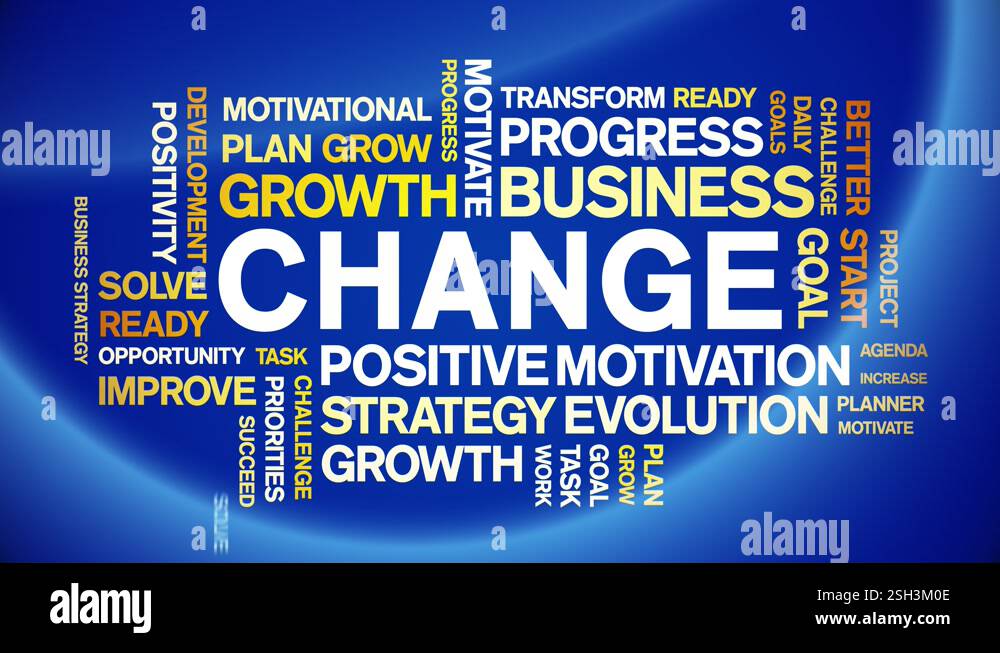 Change animated word cloud,animation tag text kinetic typography ...