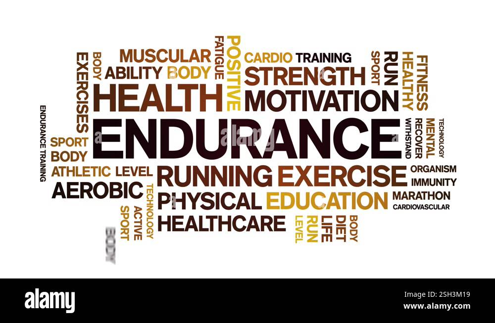 Endurance animated word cloud,animation text kinetic typography ...