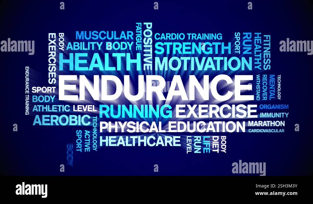 Endurance animated word cloud,animation text kinetic typography ...