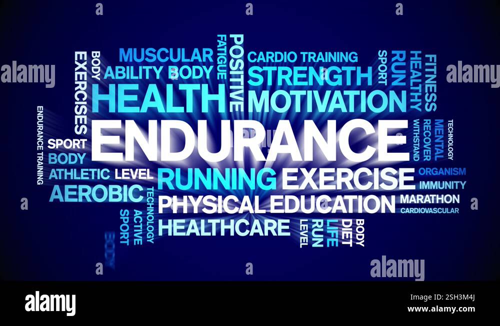 Endurance animated word cloud,animation text kinetic typography ...
