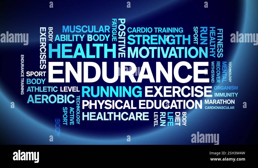 Endurance animated word cloud,animation text kinetic typography ...