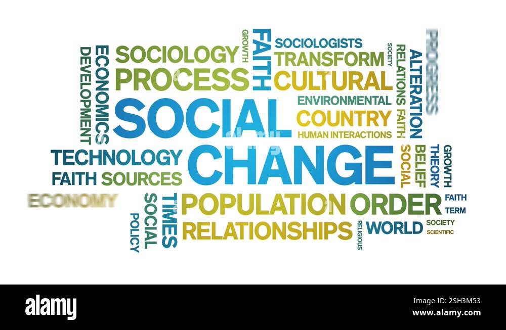 Social Change animated word cloud,animation kinetic typography seamless ...