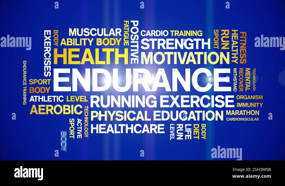 Endurance animated word cloud,animation text kinetic typography ...