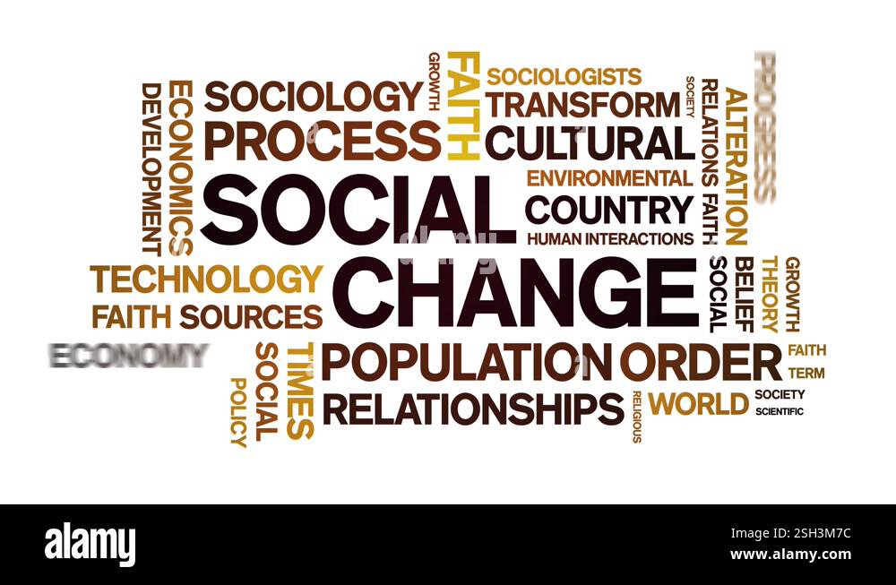 Social Change animated word cloud,animation kinetic typography seamless ...