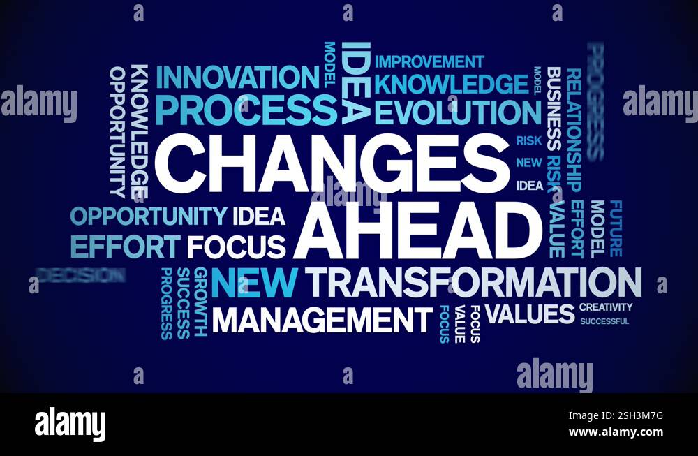 Changes Ahead animated word cloud,animation kinetic typography seamless ...