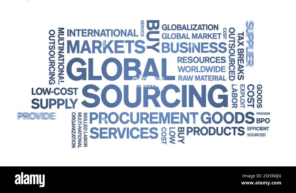 Global Sourcing animated word cloud,animation kinetic typography ...