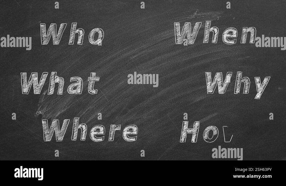 What, Where, Who, Why, When, How Stock Video Footage - Alamy